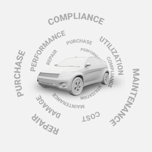 Mobility One - The Future of Fleet Services. Now!